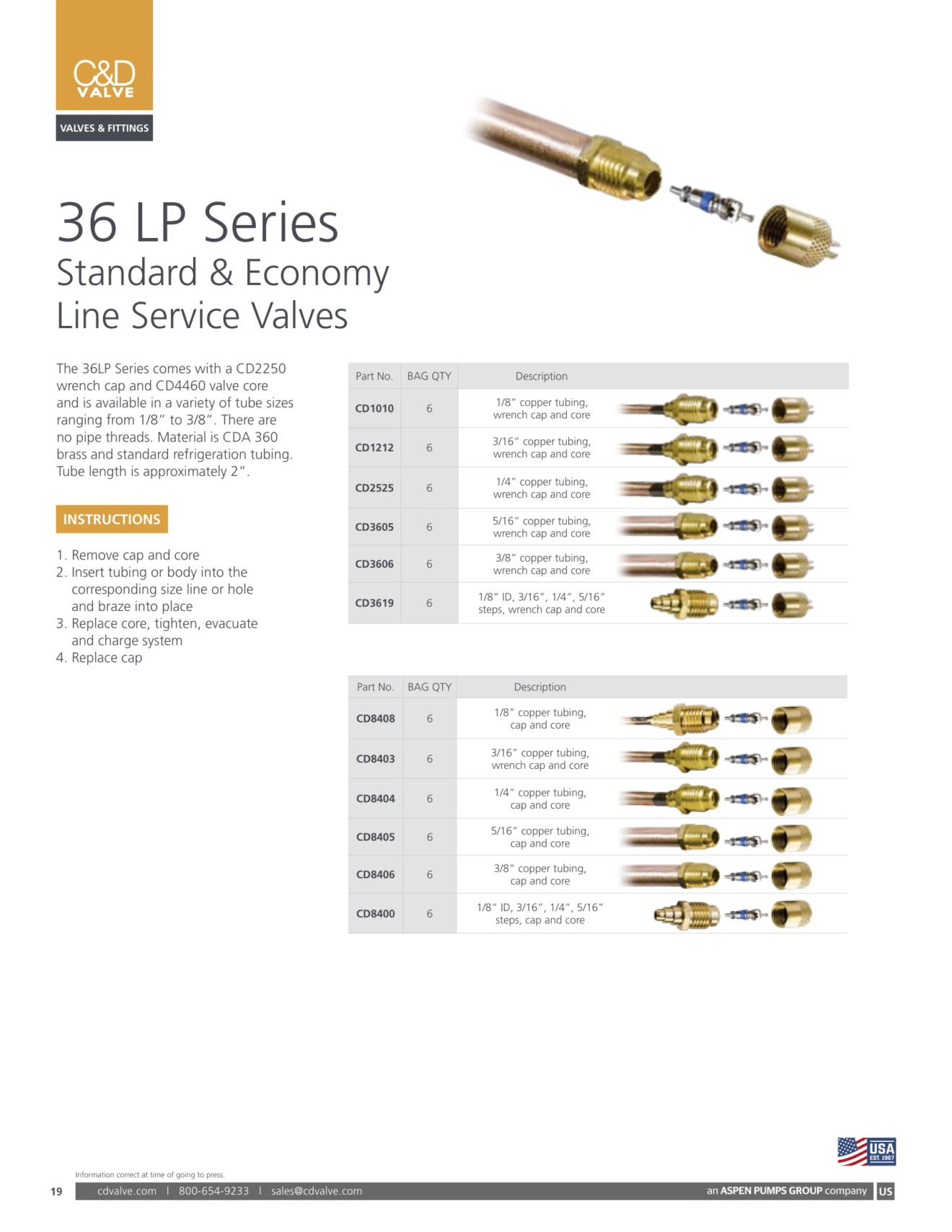 36 LP Series – C&DValve