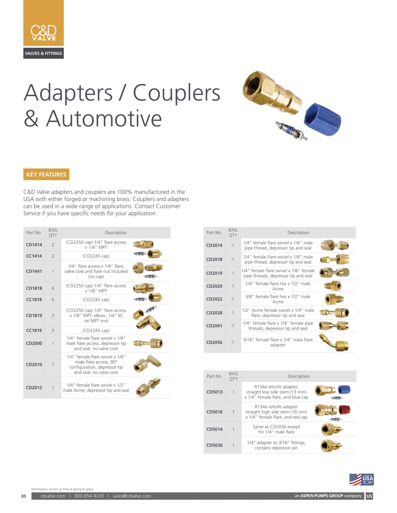 Adapters / Couplers & Automotive – C&DValve
