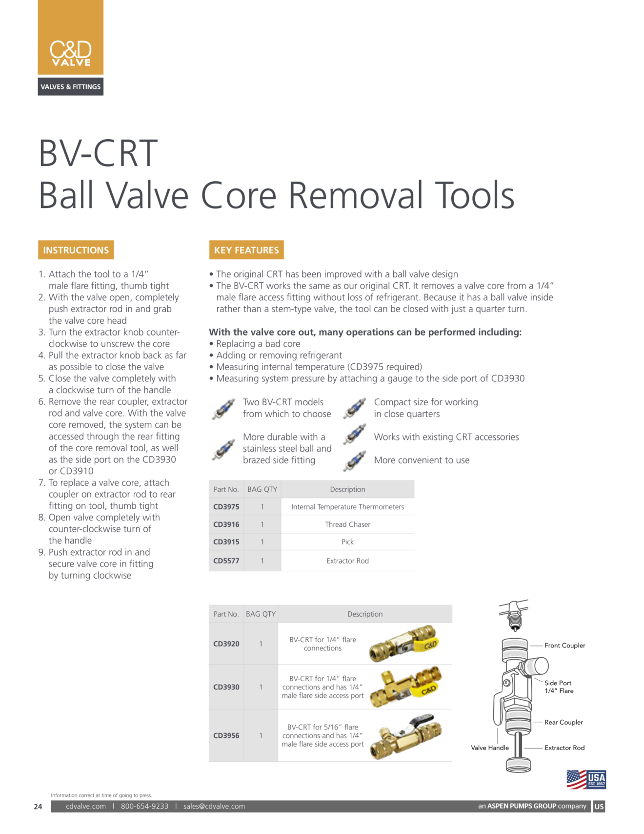 BV-CRT Ball Valve – C&DValve