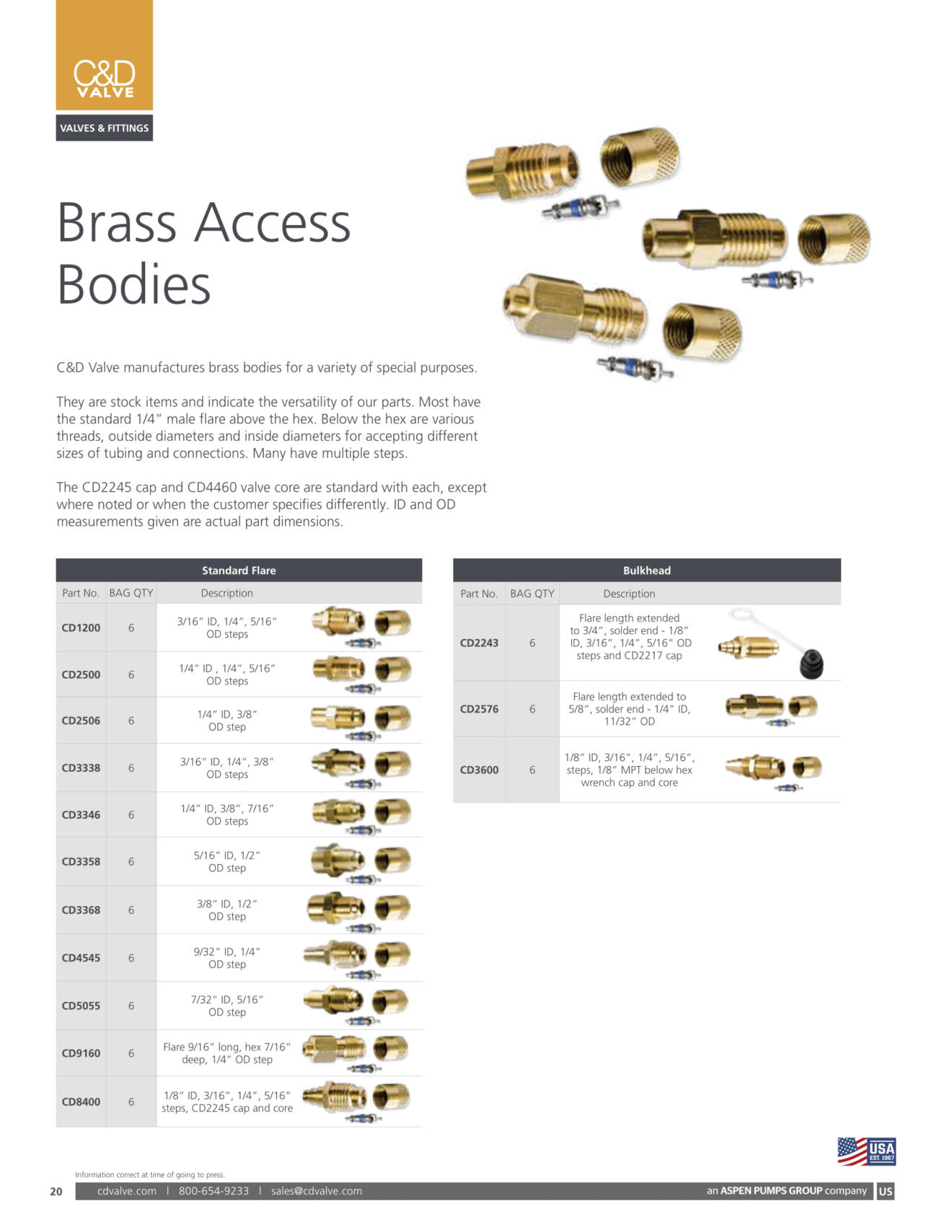 Brass Access Bodies – C&DValve