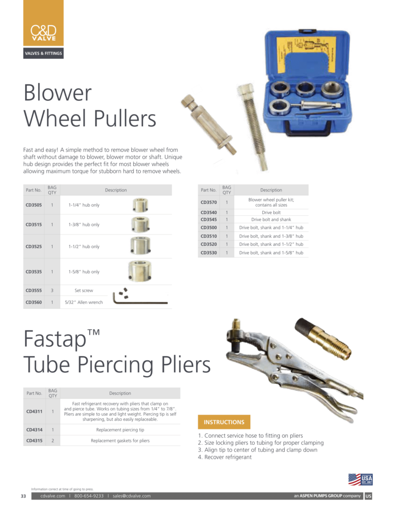 Fastap™ Tube Piercing Pliers Tech Sheet – C&DValve