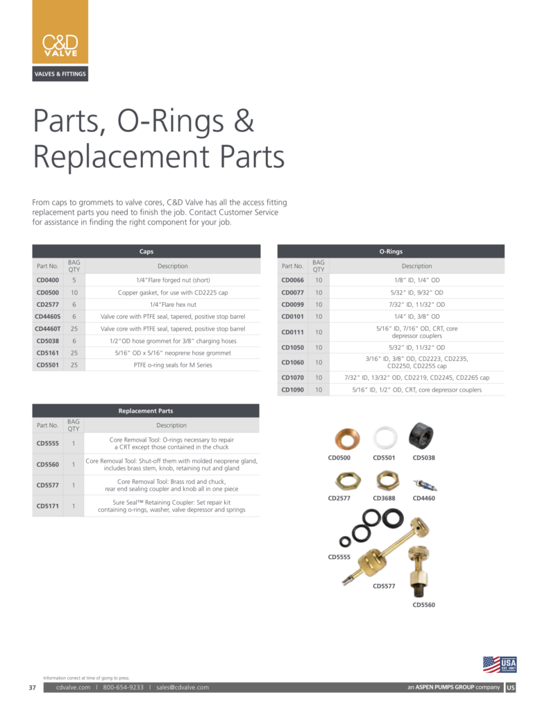 Parts, O-Rings & Replacement Parts – C&DValve